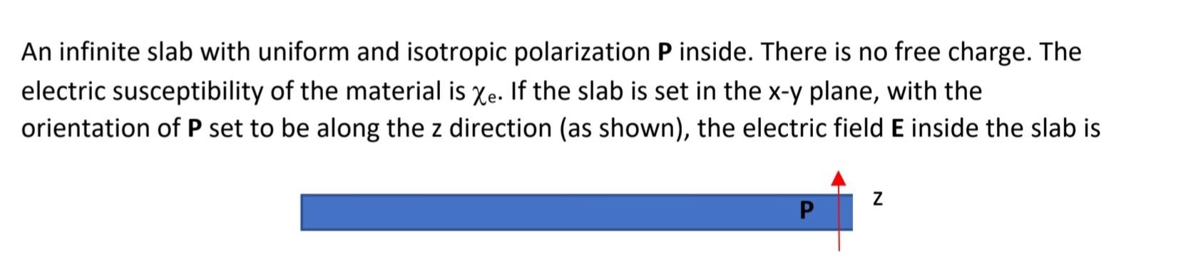 Solved An infinite slab with uniform and isotropic | Chegg.com
