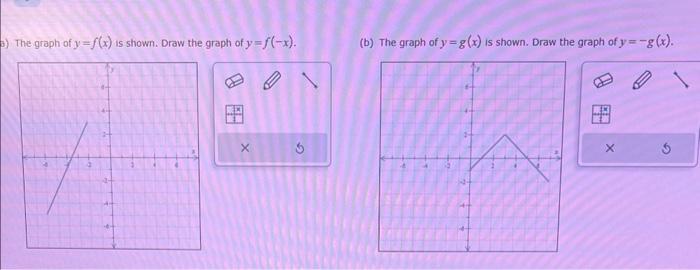 Solved Transforming the graph of a function by reflecting | Chegg.com