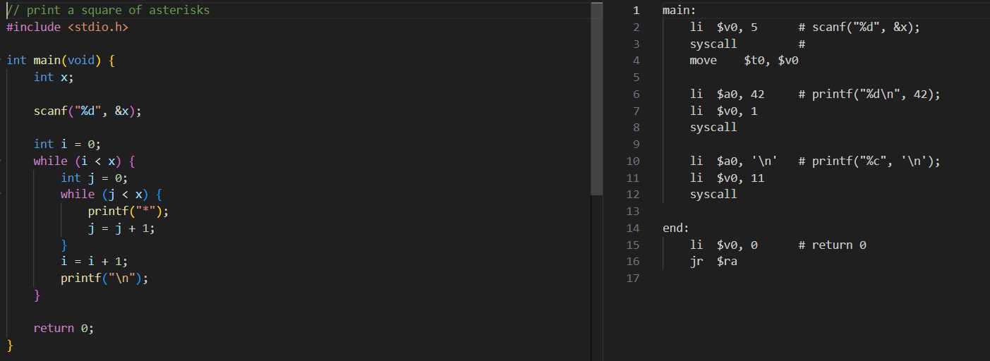 Add code to my MIPS file to output the same as the C | Chegg.com