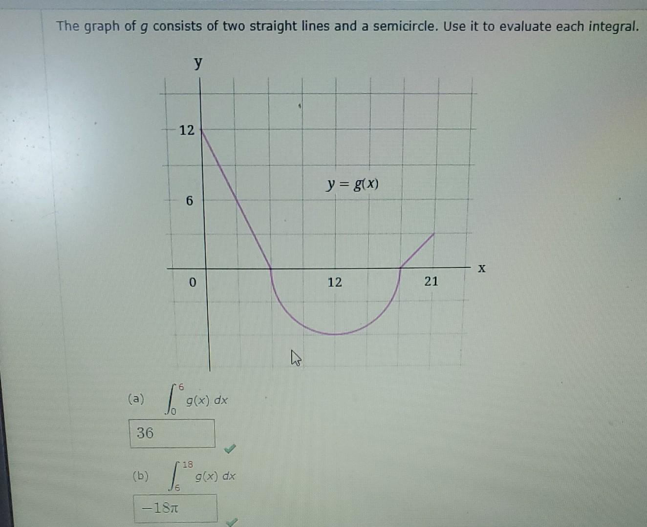 Solved ∫06g(x)dx ∫618g(x)dx ∫0219(x)dxThe graph of g | Chegg.com