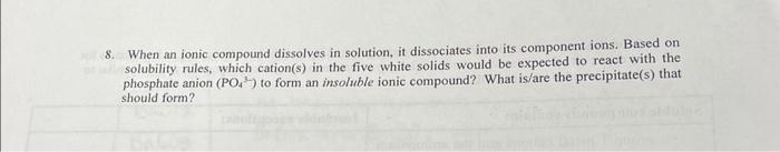 Solved 8. When an ionic compound dissolves in solution, it | Chegg.com