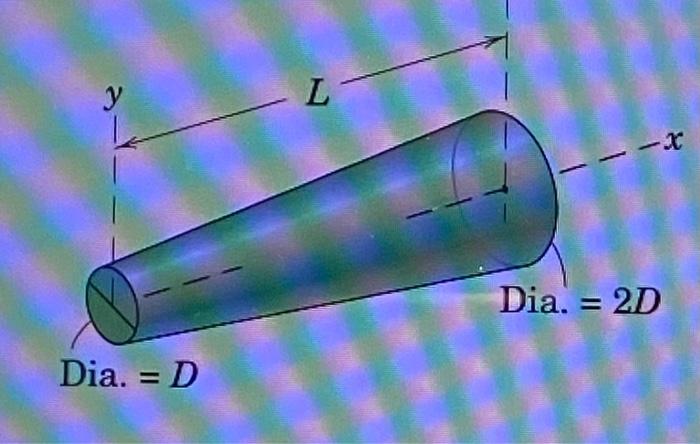 Solved Dimensions in millimeters | Chegg.com