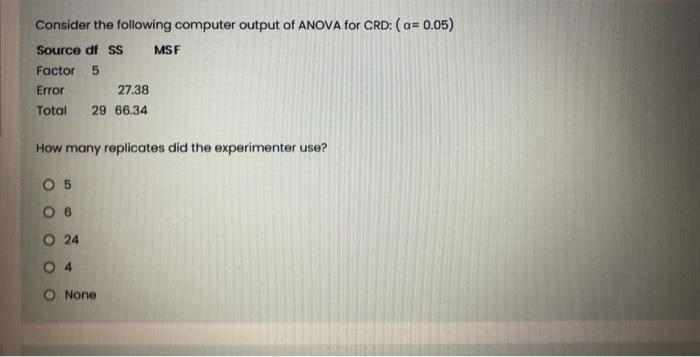 Solved Consider the following computer output of ANOVA for | Chegg.com