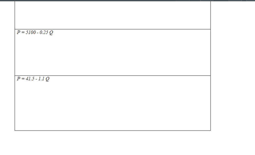 Solved For each of the demand function given below calculate | Chegg.com