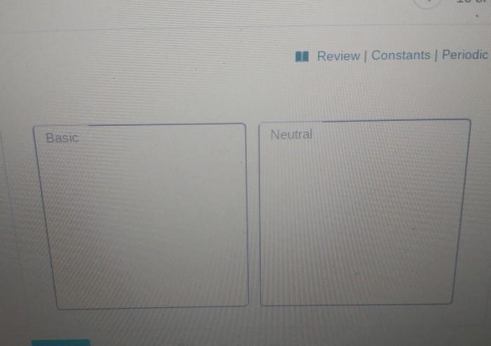 Solved Classify each of the following anions as basic or | Chegg.com