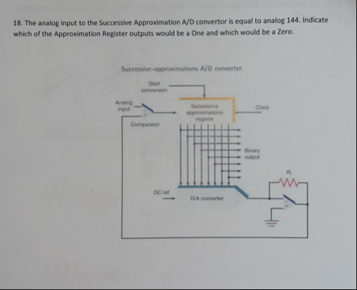 Solved The analog input to the Successive Approximation AD | Chegg.com