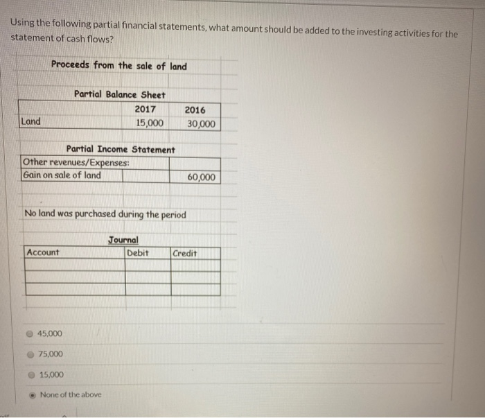 Solved Using the following partial financial statements, | Chegg.com