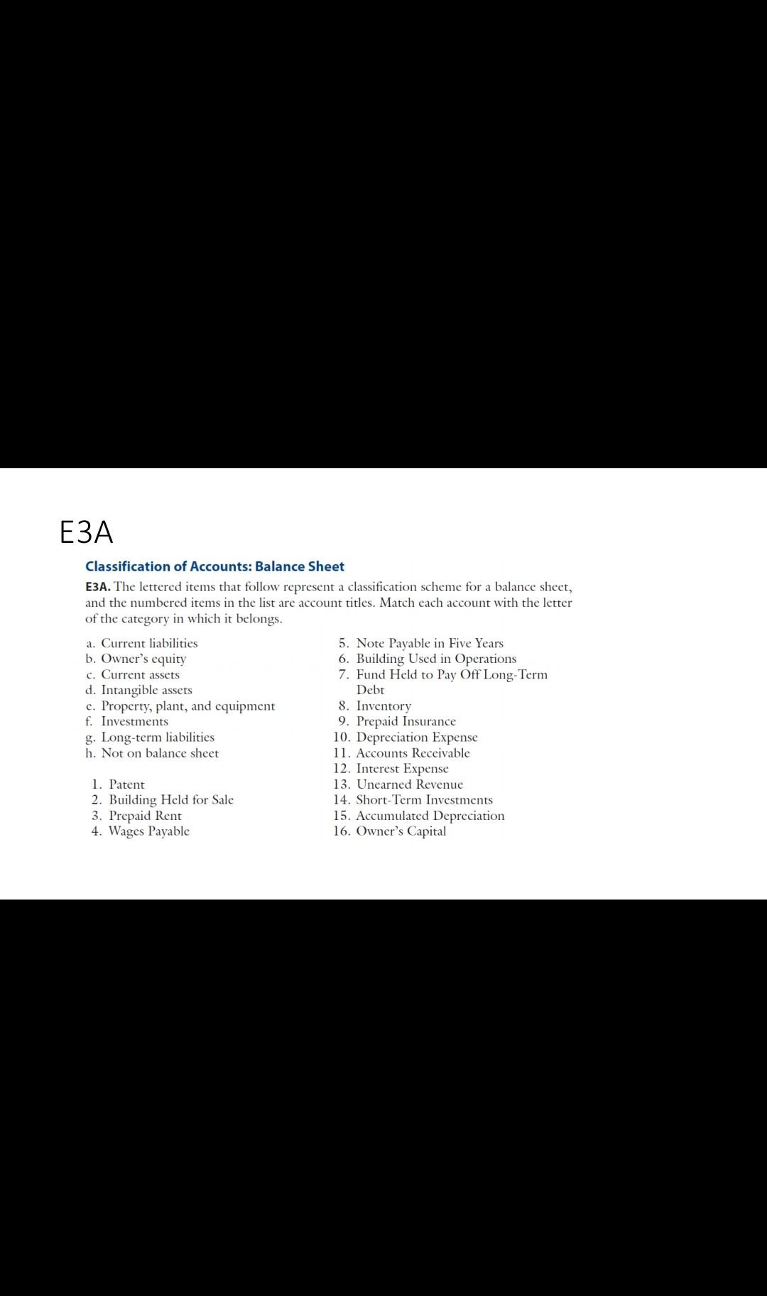 Solved Classification of Accounts: Balance Sheet E3A. The | Chegg.com