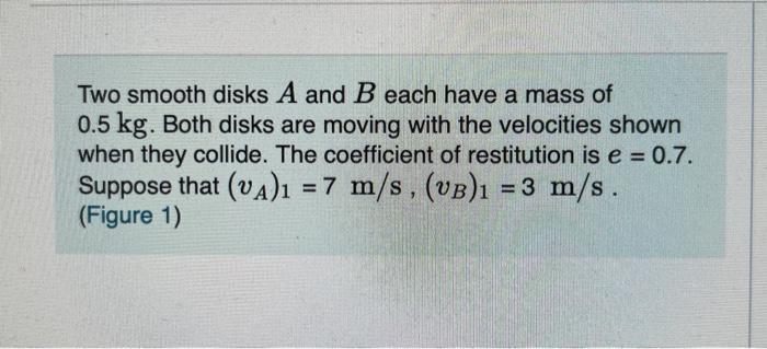 Solved Two smooth disks A and B each have a mass of 0.5 kg. | Chegg.com