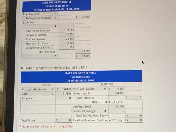 Income Statement and Balance Sheet on March 2016 | Chegg.com