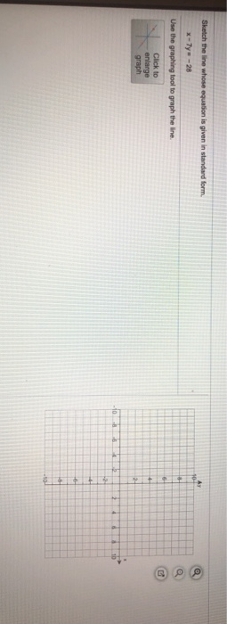 Solved Ay Sketch the line whose equation is given in | Chegg.com