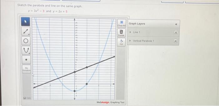 Solved Sketch the parabola and line on the same graph. | Chegg.com