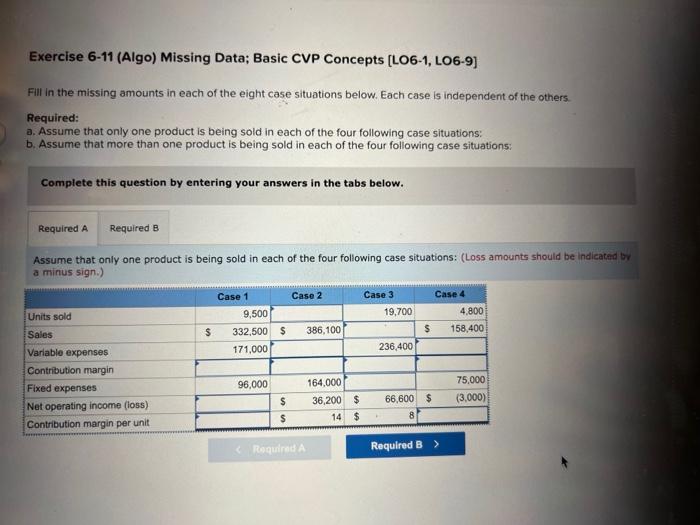 Solved Exercise 6-11 (Algo) Missing Data; Basic CVP Concepts | Chegg.com