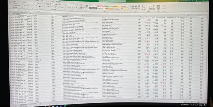 Not really sure how to do this, if you could show me | Chegg.com