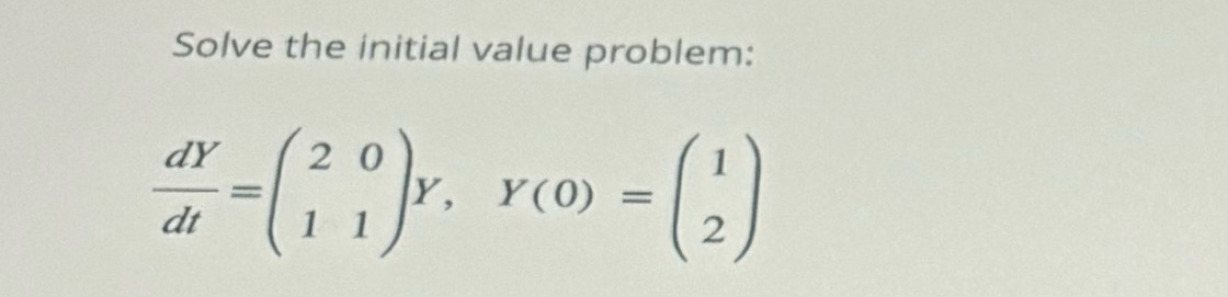 Solved Solve the initial value | Chegg.com
