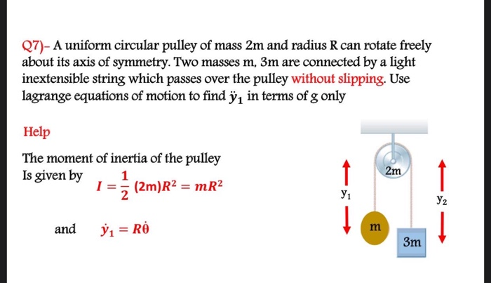 Solved Q7)- A uniform circular pulley of mass 2m and radius | Chegg.com
