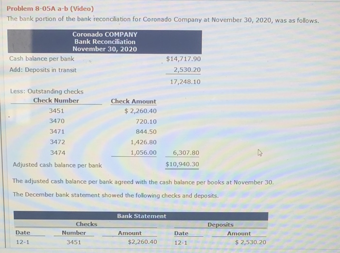 Solved NEXT Problem 8-03A a b (Part Level Submission) | Chegg.com