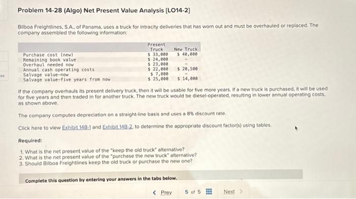 Solved Problem 14-28 (Algo) Net Present Value Analysis | Chegg.com