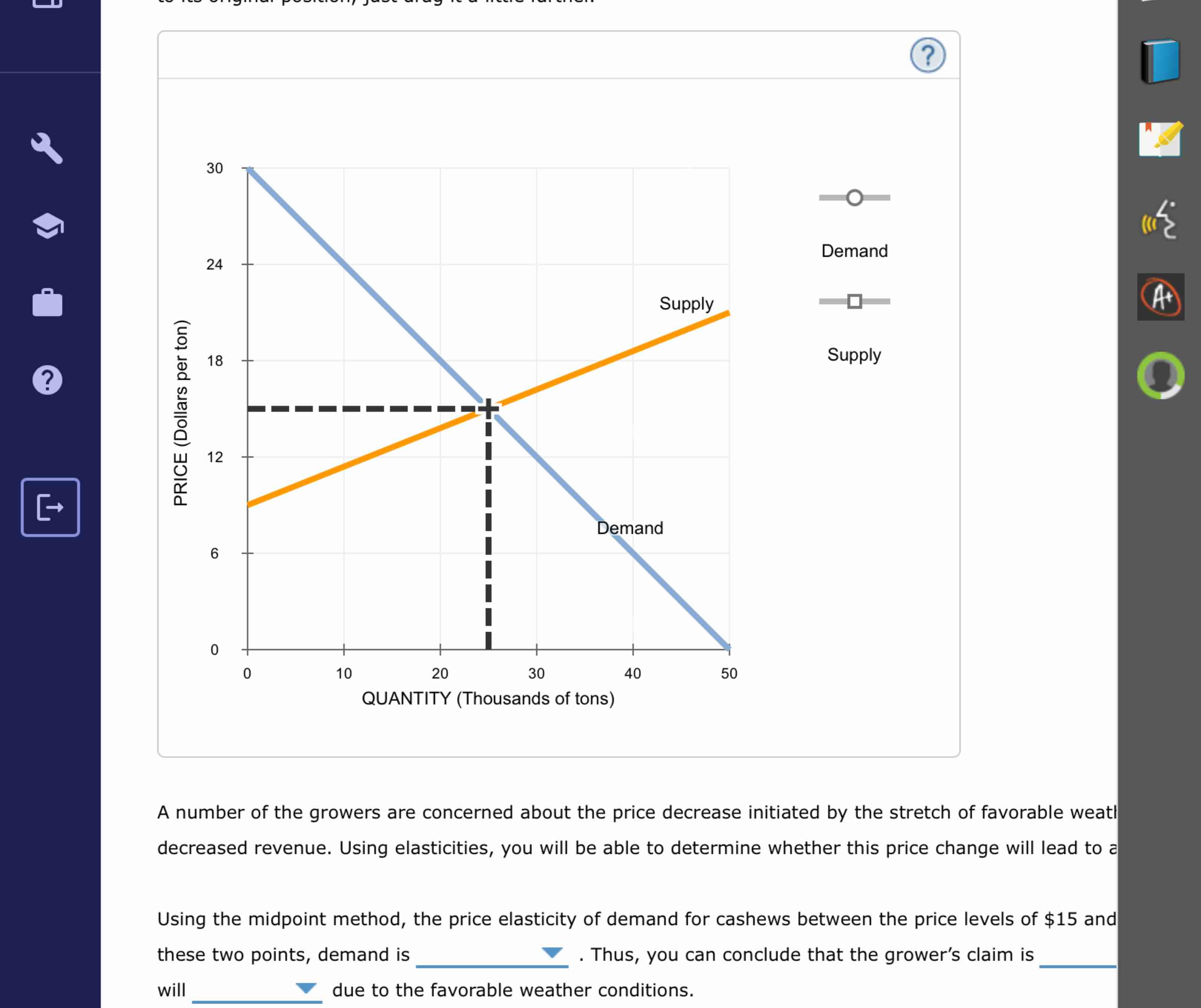 Solved The following graph illustrates the market for | Chegg.com