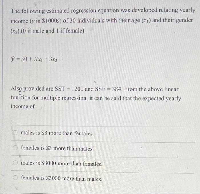 Solved The following estimated regression equation was | Chegg.com