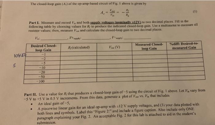 Solved Operational Amplifiers: Piecewise Linearity: MATLAB | Chegg.com