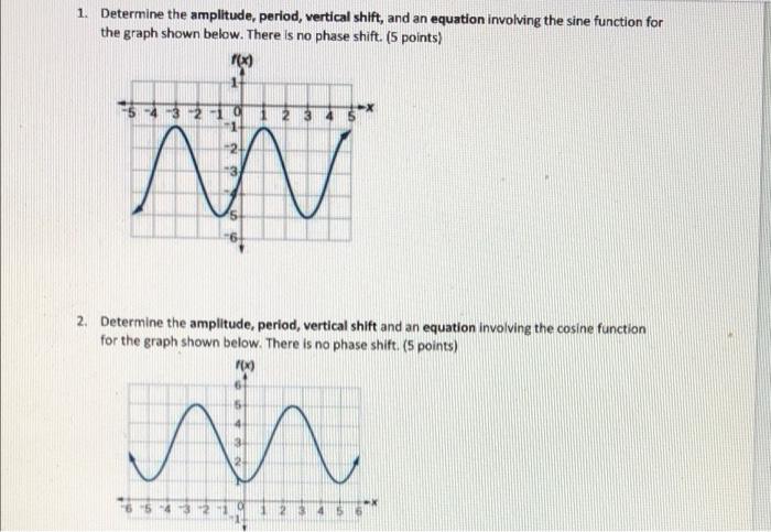 Solved 1. Determine the amplitude, period, vertical shift, | Chegg.com