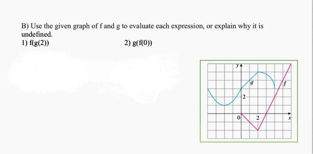 Solved B) ﻿Use the given graph of f ﻿and g ﻿to evaluate each | Chegg.com
