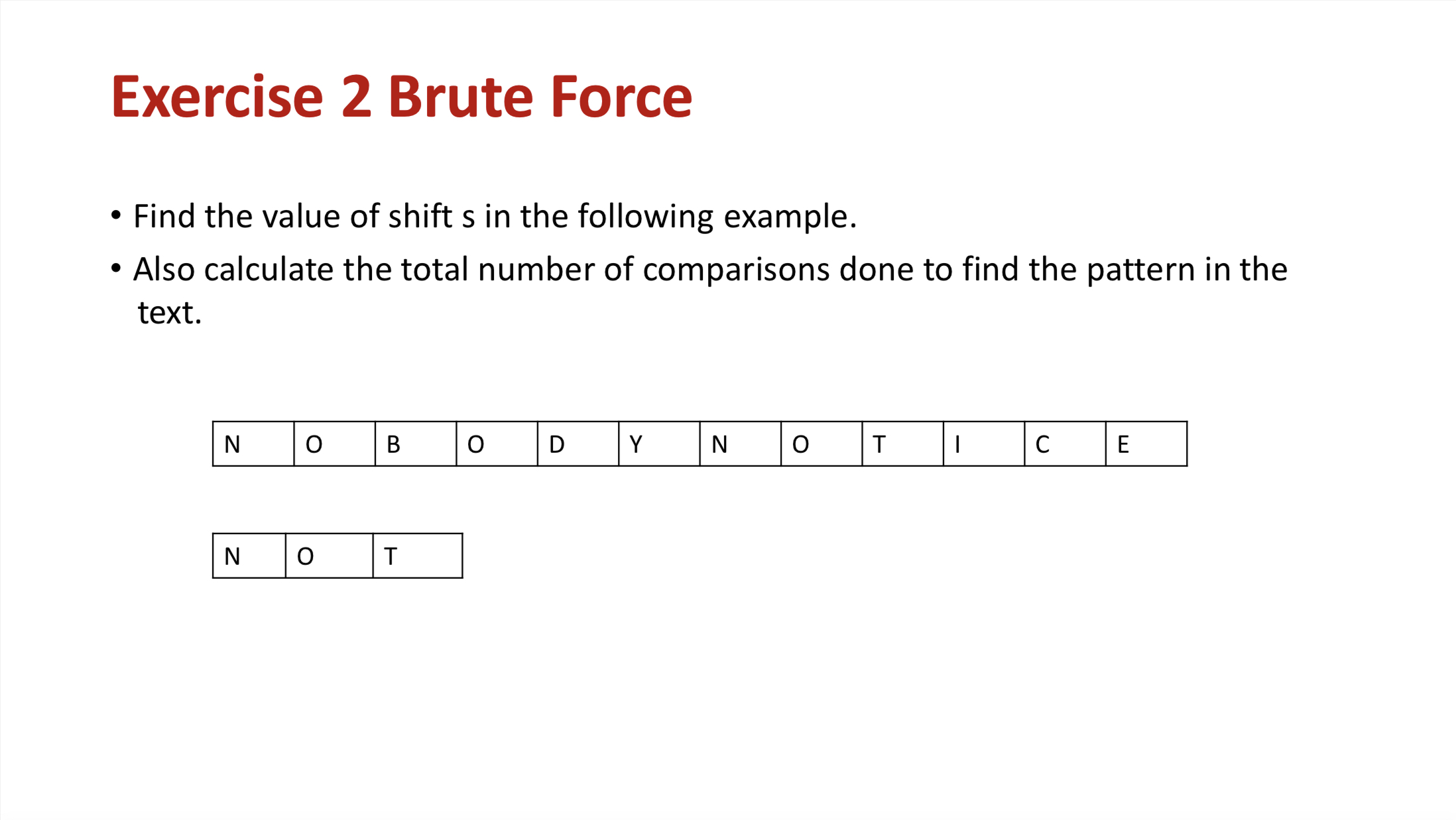 Solved Exercise 2 ﻿Brute ForceFind the value of shift s ﻿in | Chegg.com