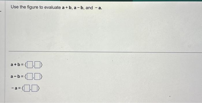 Solved Use the figure to evaluate a+b,a−b, and −a. | Chegg.com