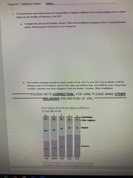 Solved Project #7: Statistical Graphs Name 1 The stacked | Chegg.com