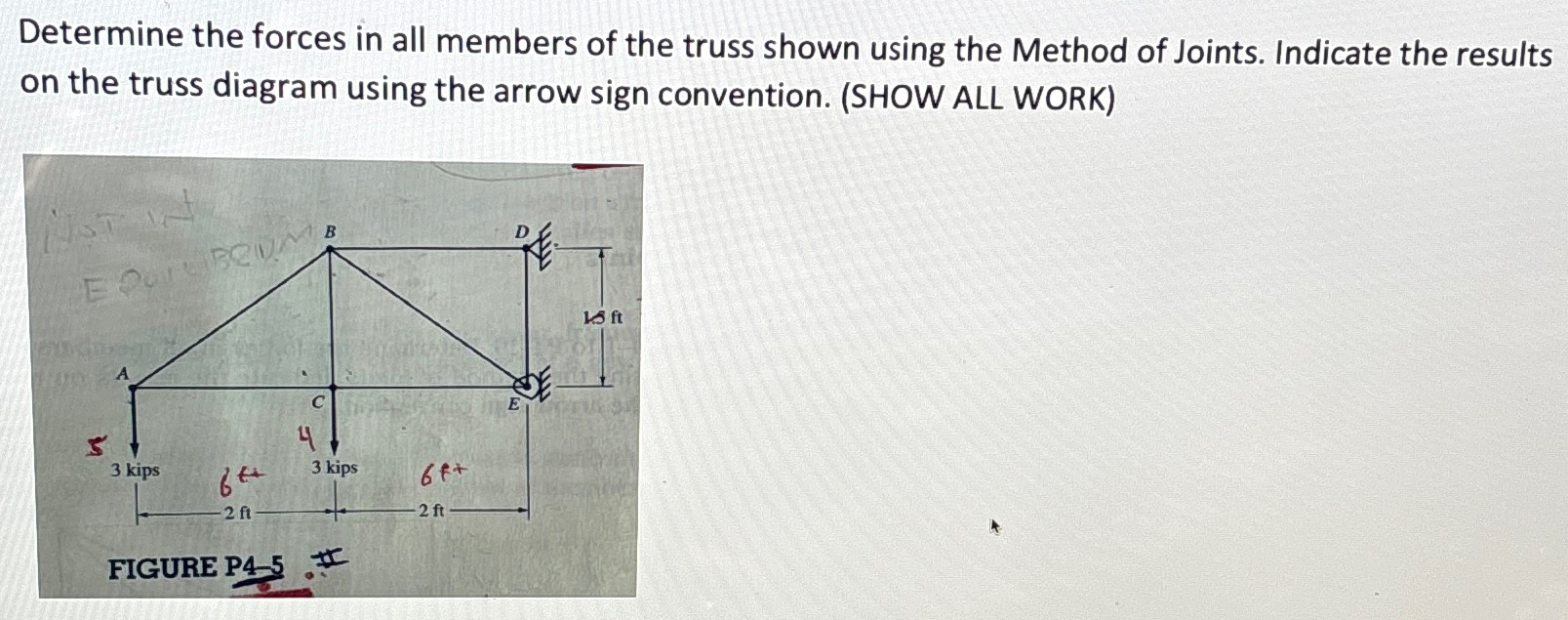 Solved Determine the forces in all members of the truss | Chegg.com
