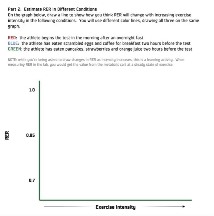 Solved Part 2: Estimate RER in Different Conditions On the | Chegg.com