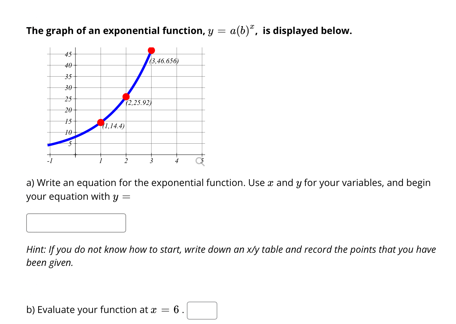 Solved The graph of an exponential function, y=a(b)x, ﻿is | Chegg.com