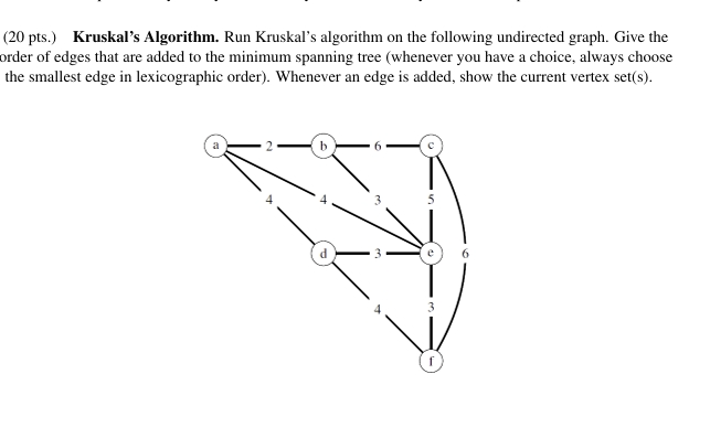 Solved (20 pts.) Kruskal's Algorithm. Run Kruskal's | Chegg.com Solved (20 pts.) Kruskal's Algorithm. Run Kruskal's | Chegg.com