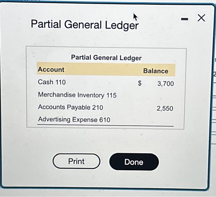 Solved Accountŝ̀ Payable Subsidiary Ledger −Partial General | Chegg.com