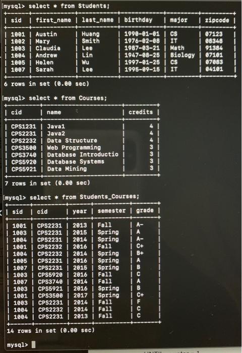 Solved 4. (15 points) Write a stored function named | Chegg.com
