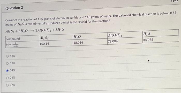 Solved Consider the reaction of 155 grams of aluminum | Chegg.com