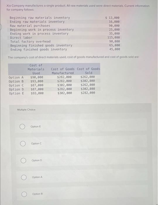 Solved Xia Company manufactures a single product All raw | Chegg.com
