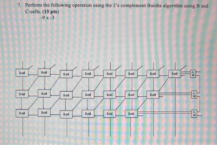 Solved 7. Perform the following operation using the 2's | Chegg.com