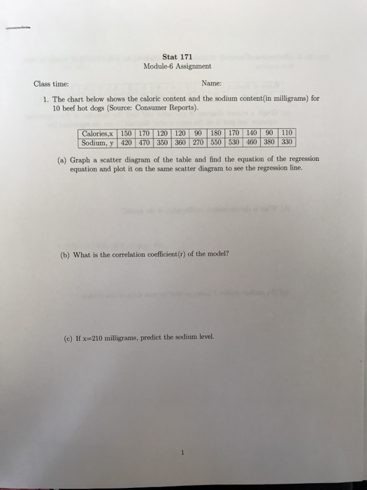 Solved Stat 171 Module-6 Assignment Class time: Name: 1. The | Chegg.com