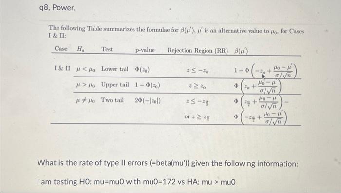 Solved The following Table summarizes the formulae for | Chegg.com