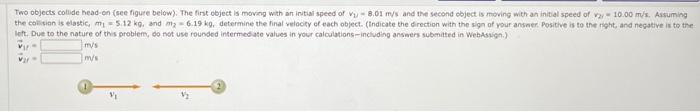 Solved Two Objects Collide Head On See Figure Below The