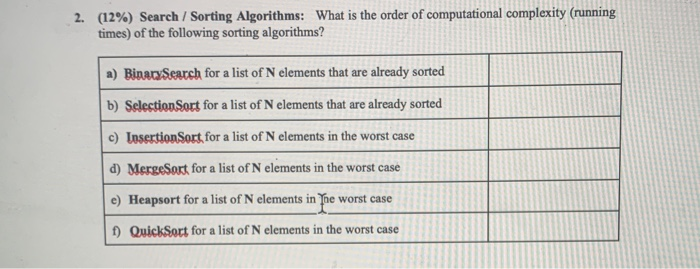 Solved 2. (12%) Search / Sorting Algorithms: What is the | Chegg.com