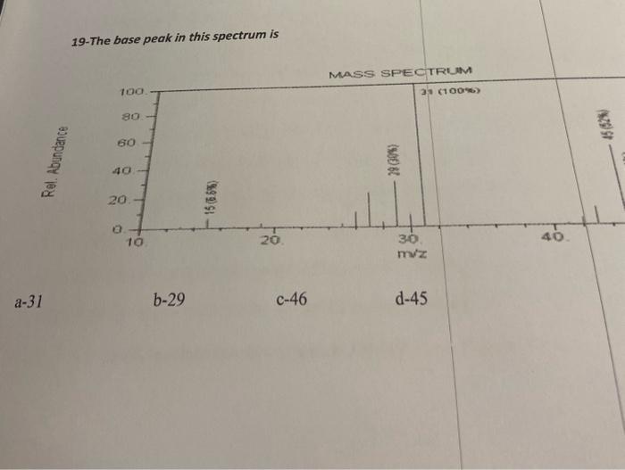 19-The base peak in this spectrum is | Chegg.com