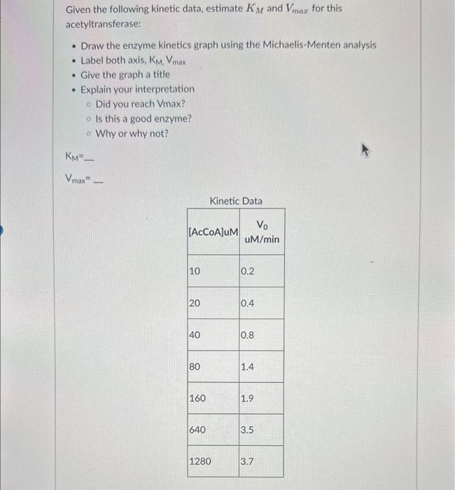 Solved Given the following kinetic data, estimate KM and | Chegg.com