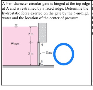 Solved A 3-m-diameter circular gate is hinged at the top | Chegg.com