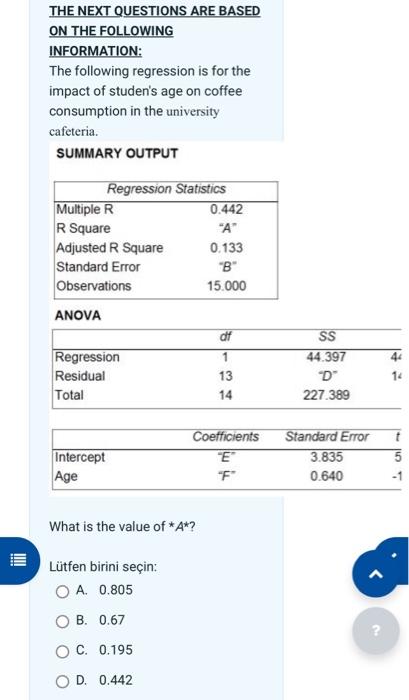 Solved SUMMARY OUTPUT ANOVA What is the value of ⋆A⋆ ? | Chegg.com