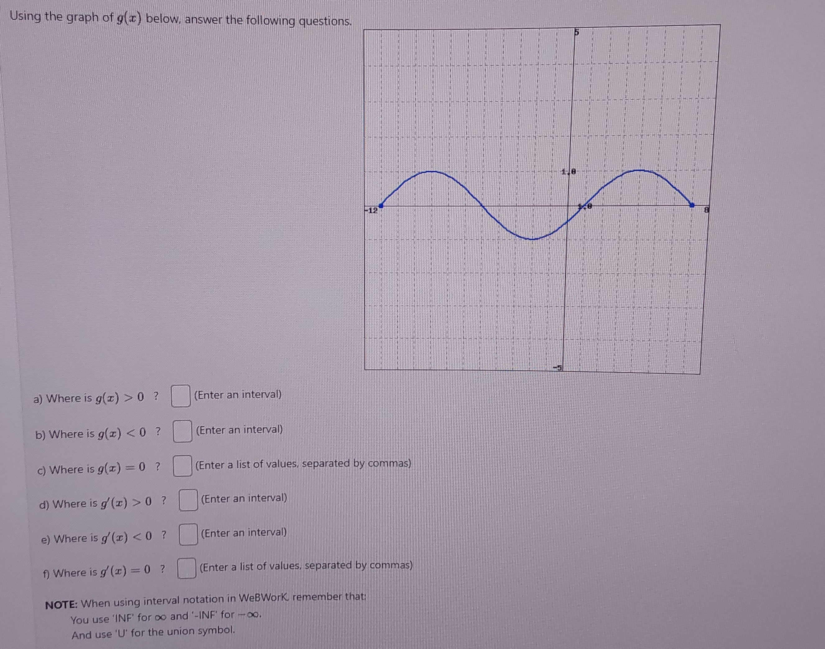 Solved Using the graph of g(x) ﻿below, answer the following | Chegg.com