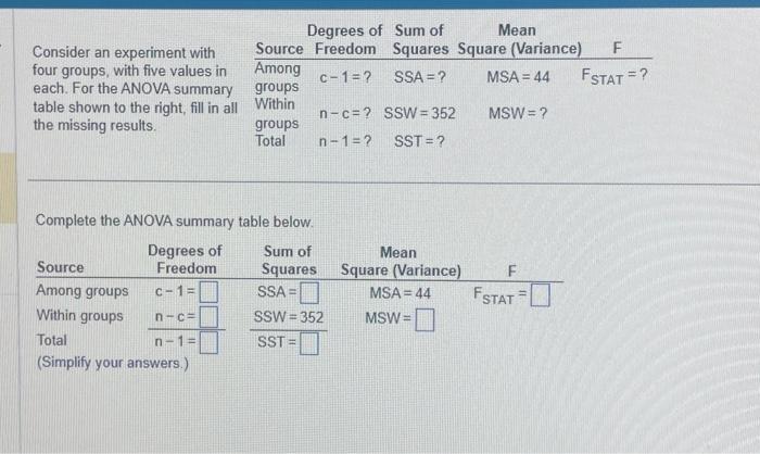 Solved Consider an experiment with four groups, with five | Chegg.com