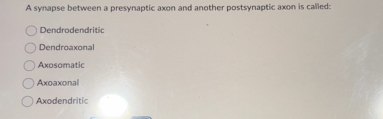 Solved A synapse between a presynaptic axon and another | Chegg.com
